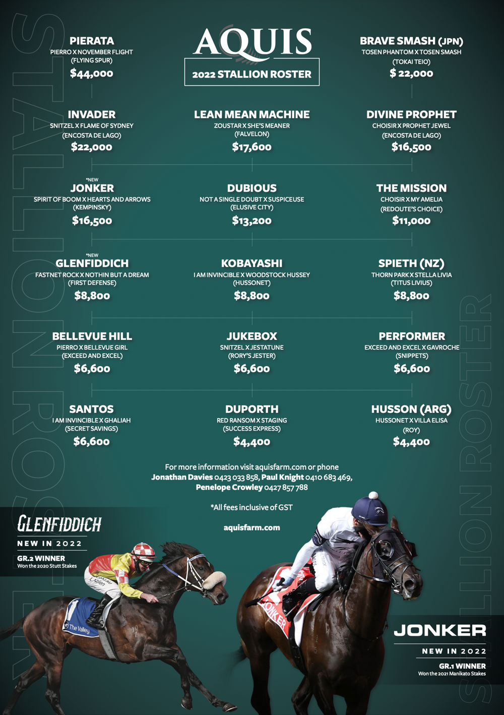 Lean Mean Machine - Stallion | Breednet